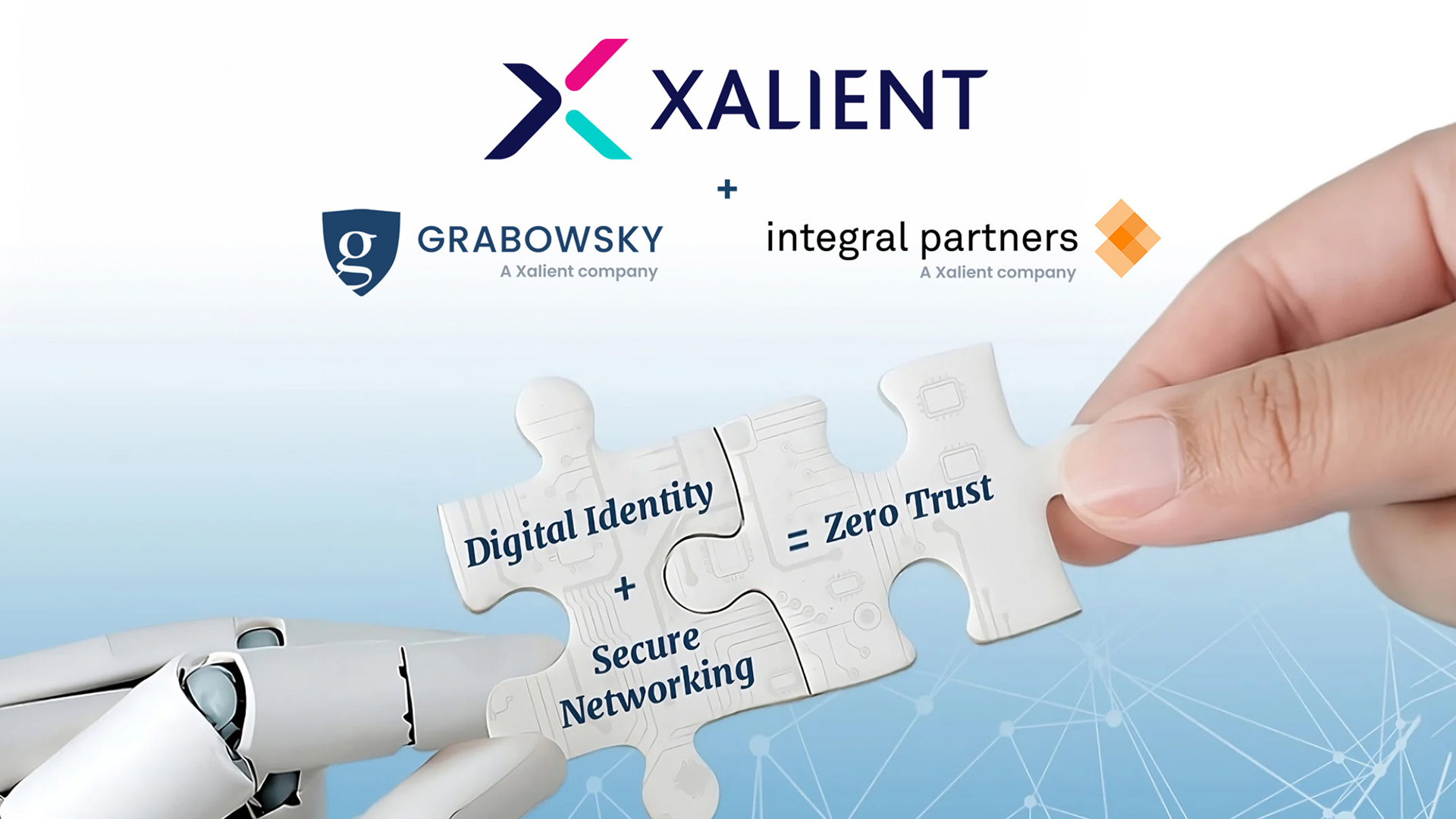 Grabowsky - Securing the value of Digital Identity